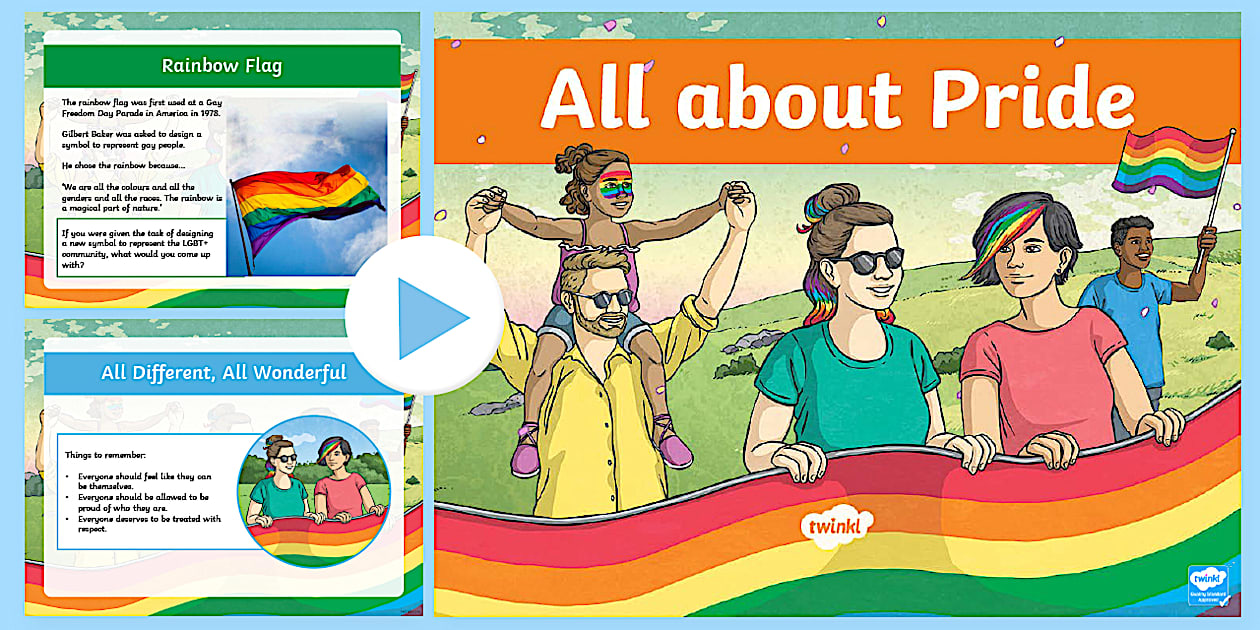 All About Pride PowerPoint - Twinkl