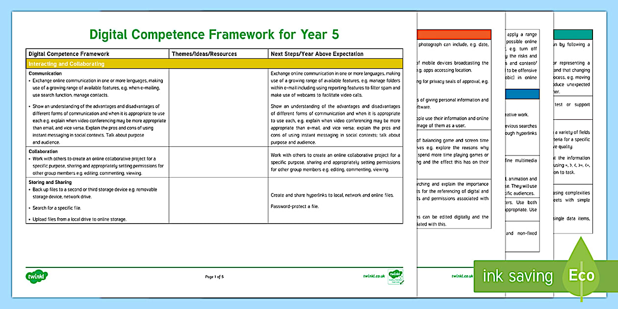 Digital Competence Framework Year 5 Planning Template