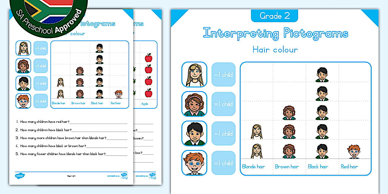 Grade 2 Interpreting Pictograms (teacher made) - Twinkl