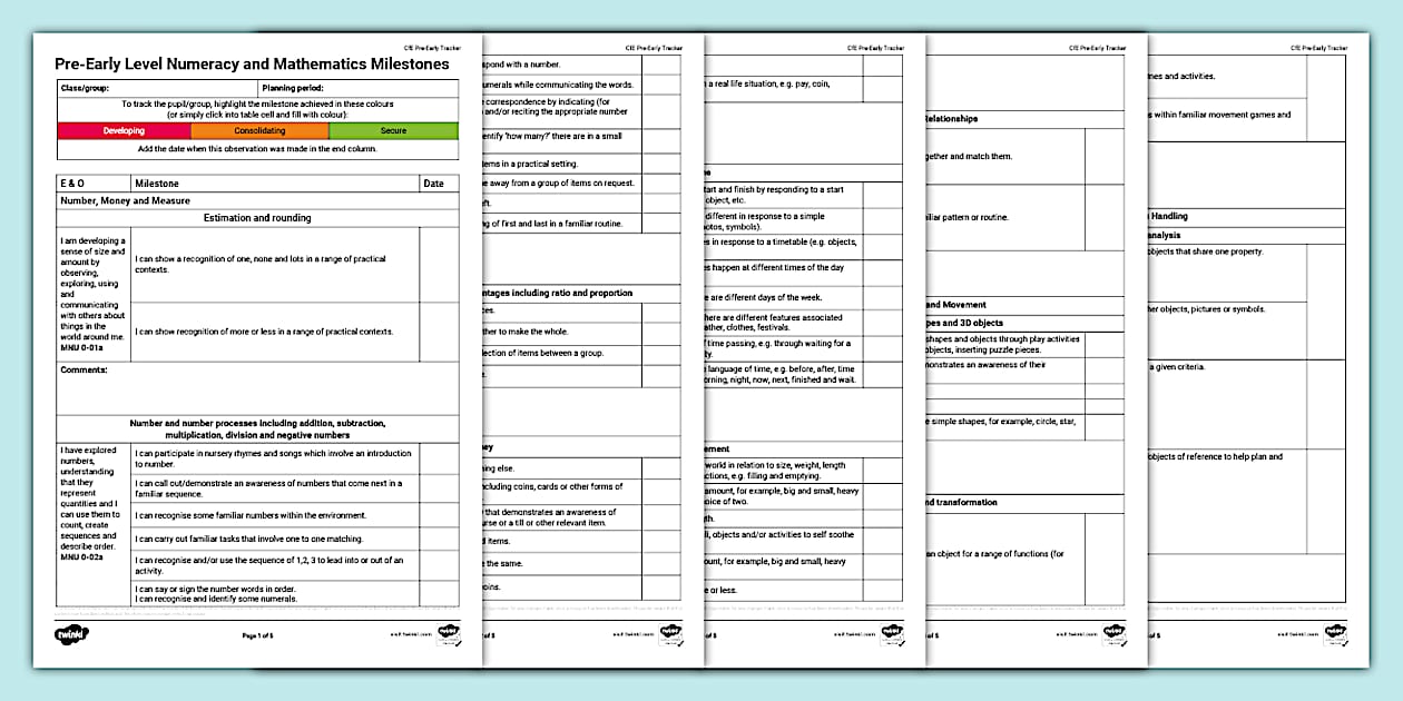 Numeracy and Mathematics Milestones CfE Pre-Early Level Tracker