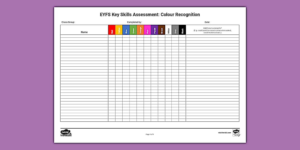 EYFS Key Skills Assessment Colour Recognition | Twinkl