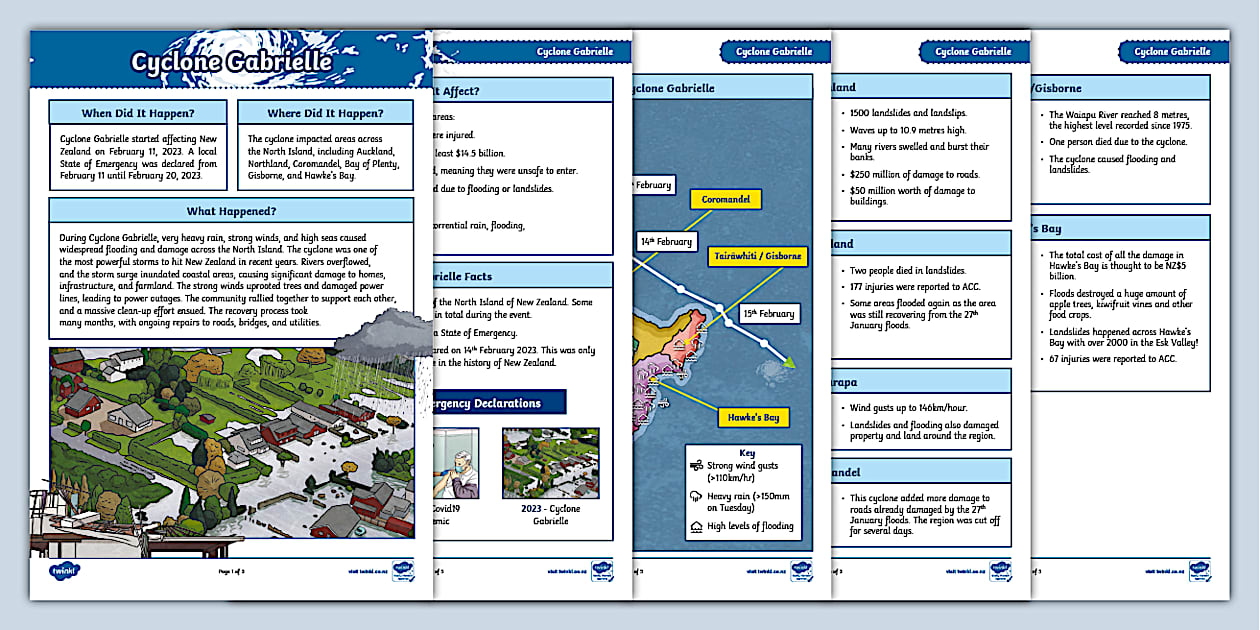 Cyclone Gabrielle Fact File (teacher made) - Twinkl