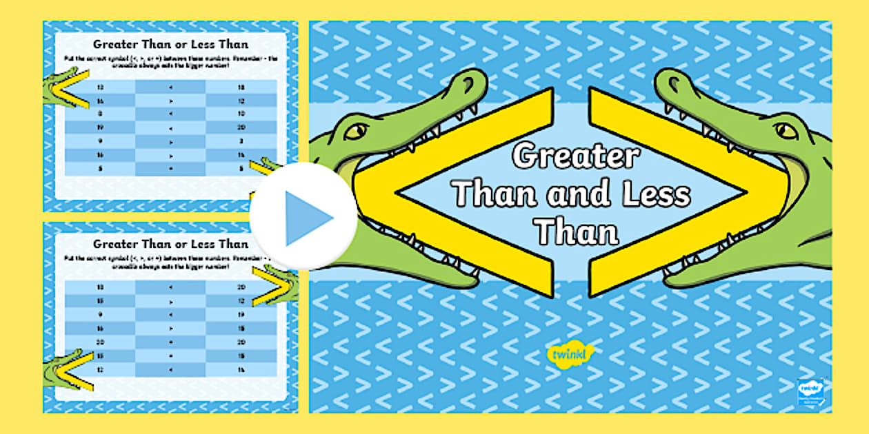 Greater Than and Less Than Signs in Math PowerPoint - Twinkl