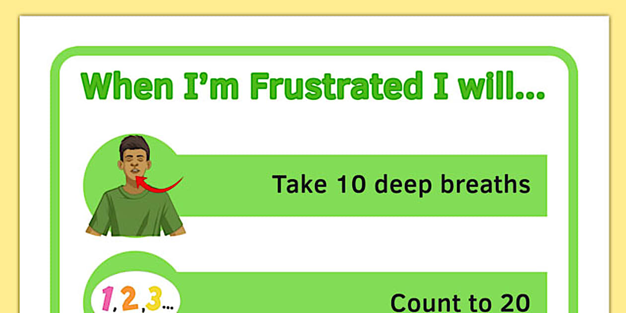 KS3 When Im Frustrated I Will Visual Support (teacher made)