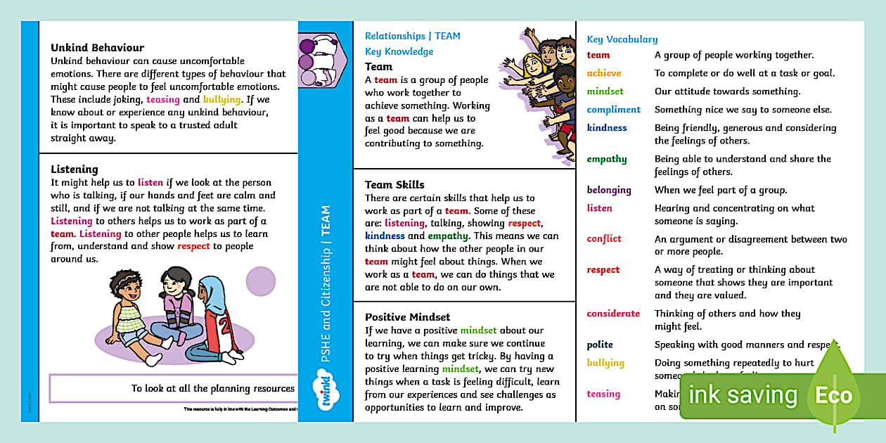 PSHE: KS1 TEAM - Knowledge Organiser (teacher made) - Twinkl