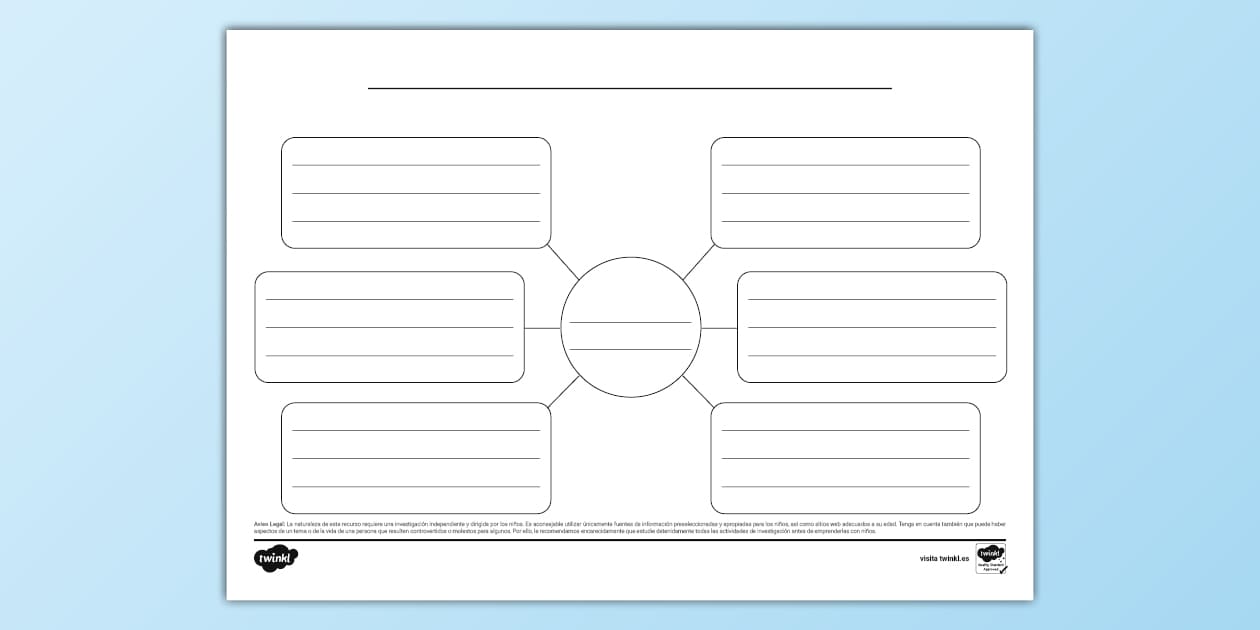Plantilla de mapa mental en blanco (teacher made) - Twinkl