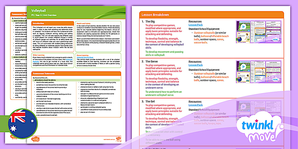 Twinkl Move PE I Y6 Volleyball Planning I Unit Overview