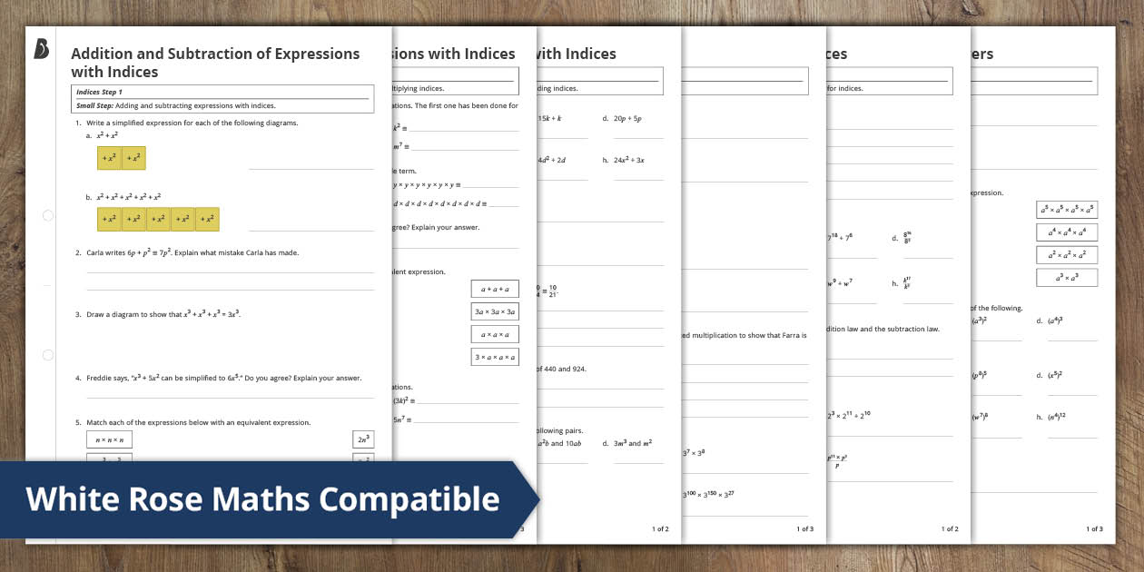 👉 Indices - Teaching Bundle (teacher made) - Twinkl
