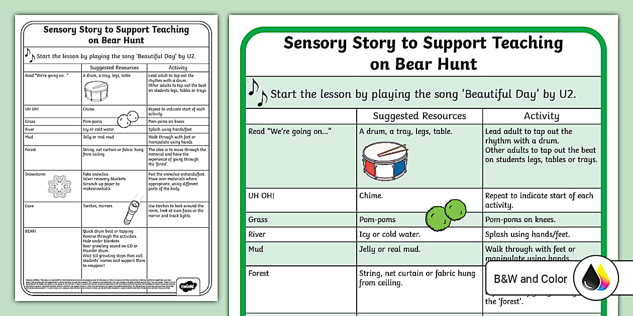Bear Hunt Sensory Activities - SEND Teaching Resources