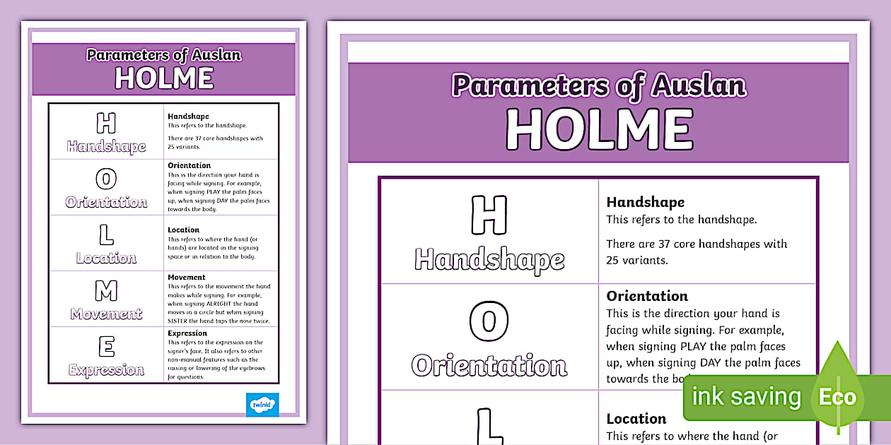 Auslan Linguistics Poster HOLME (teacher made) - Twinkl