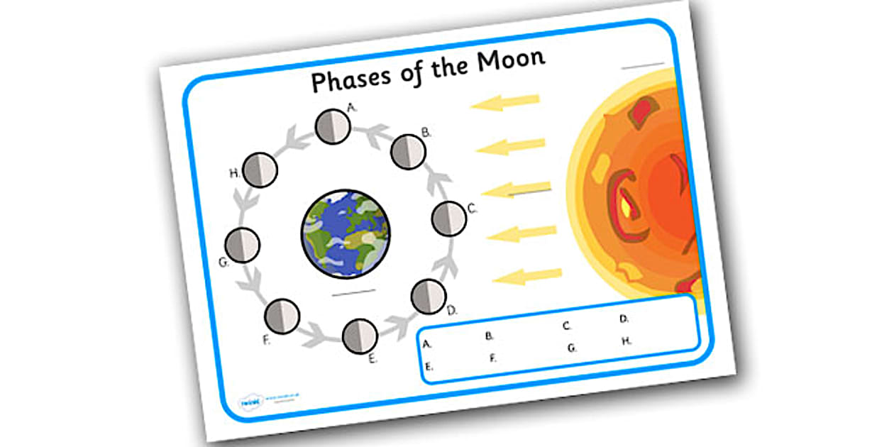 Printable Moon Phases Labelling Sheet - F-2 - Science