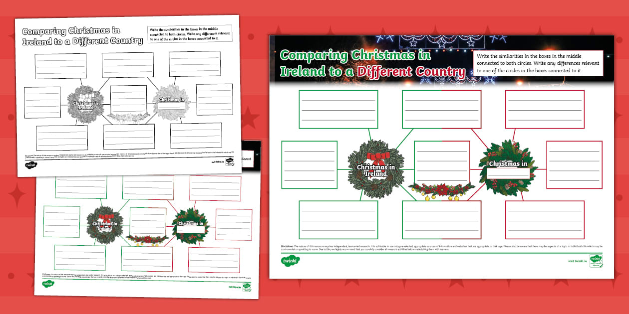 Comparing Christmas in Ireland to Different Country Mind Map