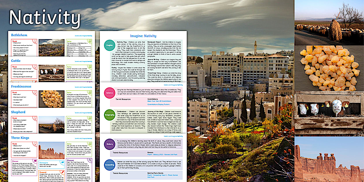 Imagine Nativity KS2 Resource Pack (Teacher-Made) - Twinkl