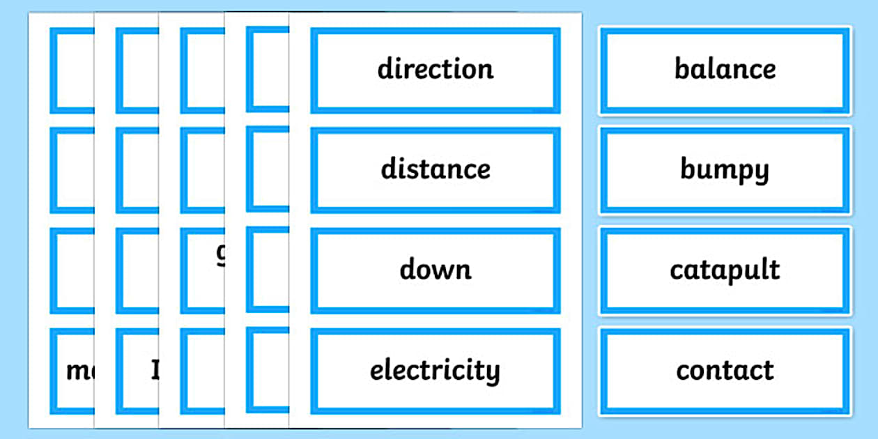 Editable Smooth Moves Word Wall Display Cards - Twinkl