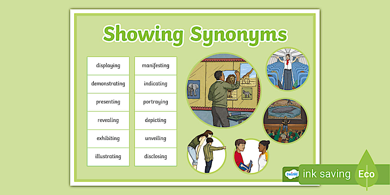 Showing Synonyms Word Mat (Teacher-Made) - Twinkl