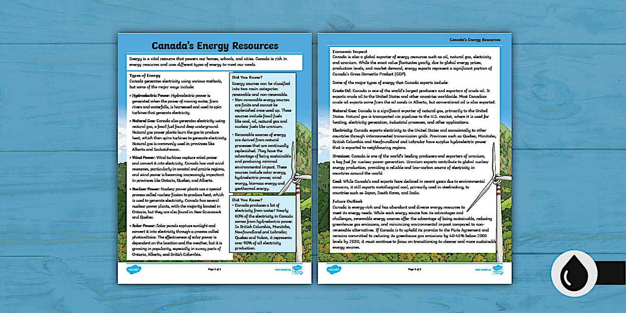Canada's Natural Resources: Energy Fact File (teacher made)