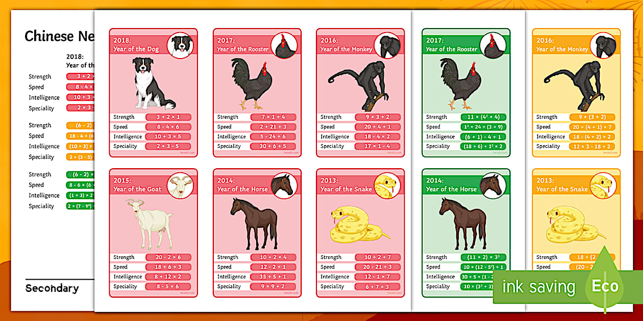 Chinese New Year: BIDMAS Top Cards Game | KS3 Maths - Twinkl