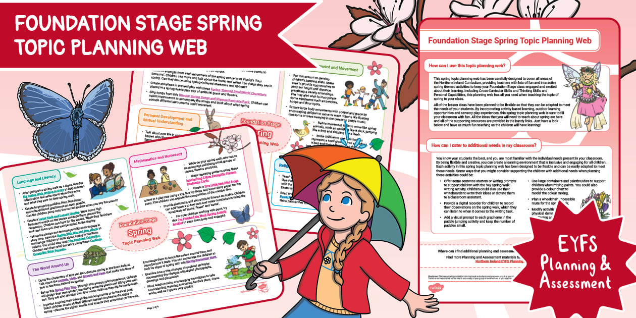 NI EYFS Foundation Stage Topic Planning Web: Spring