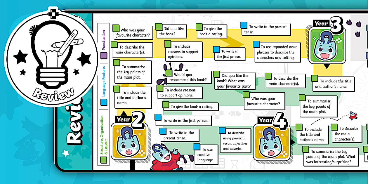 Read, Write Succeed: Y2-Y6 Review Writing Progression Pathway