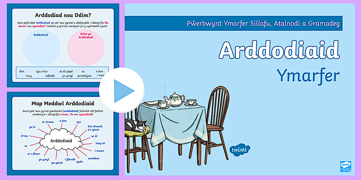 Ymarfer Arddodiaid Pŵerbwynt (teacher made) - Twinkl