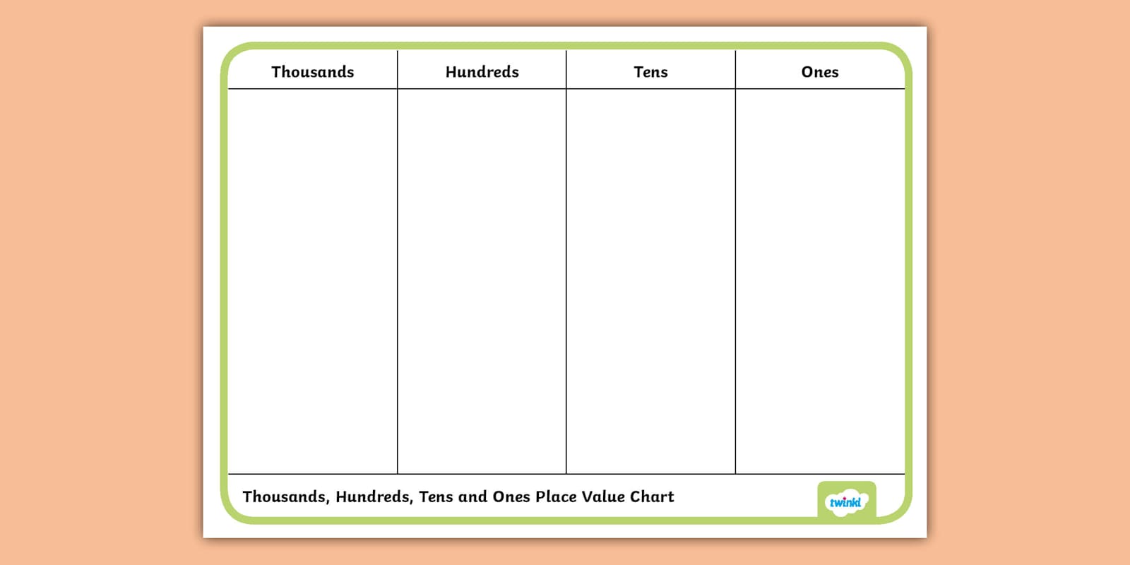 Thousands, Hundreds, Tens and Ones Place Value Chart