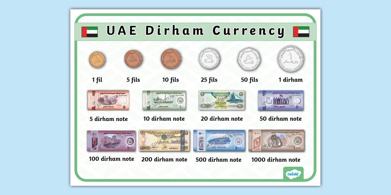 UAE Money Currency Poster