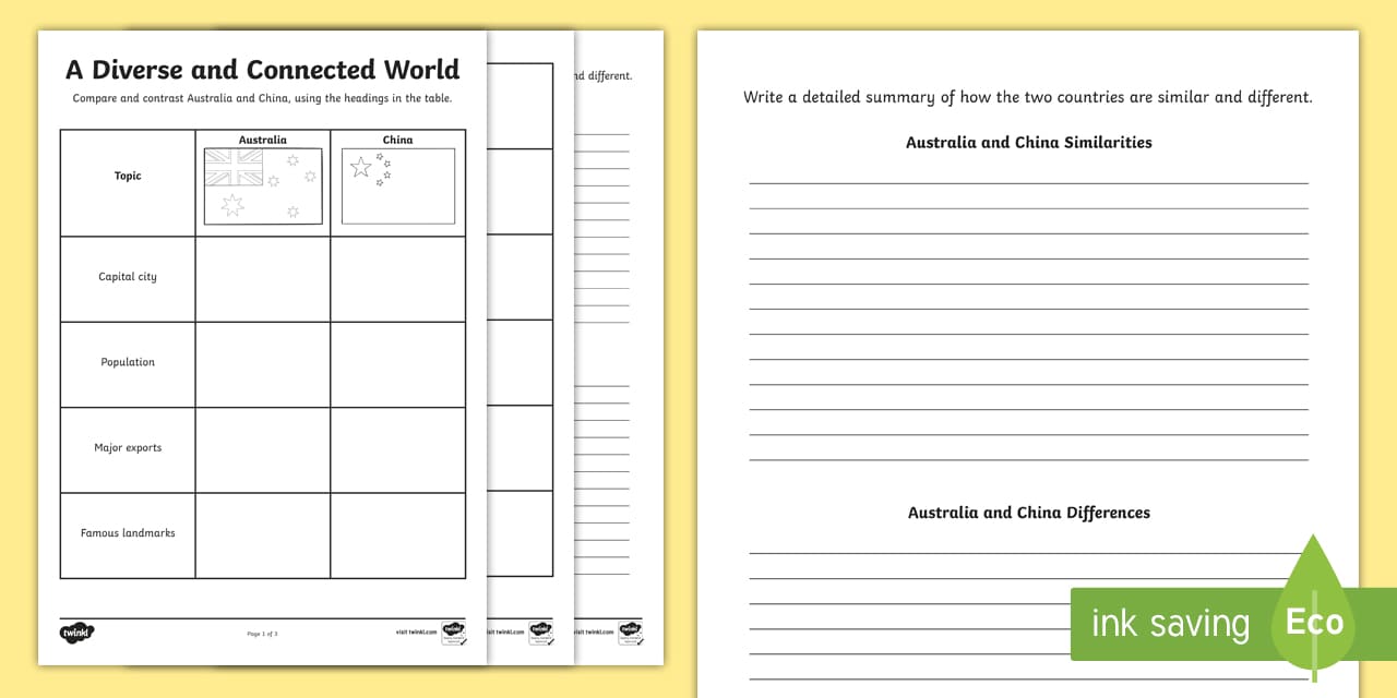 A Diverse and Connected World - Compare and Contrast Australia and ...