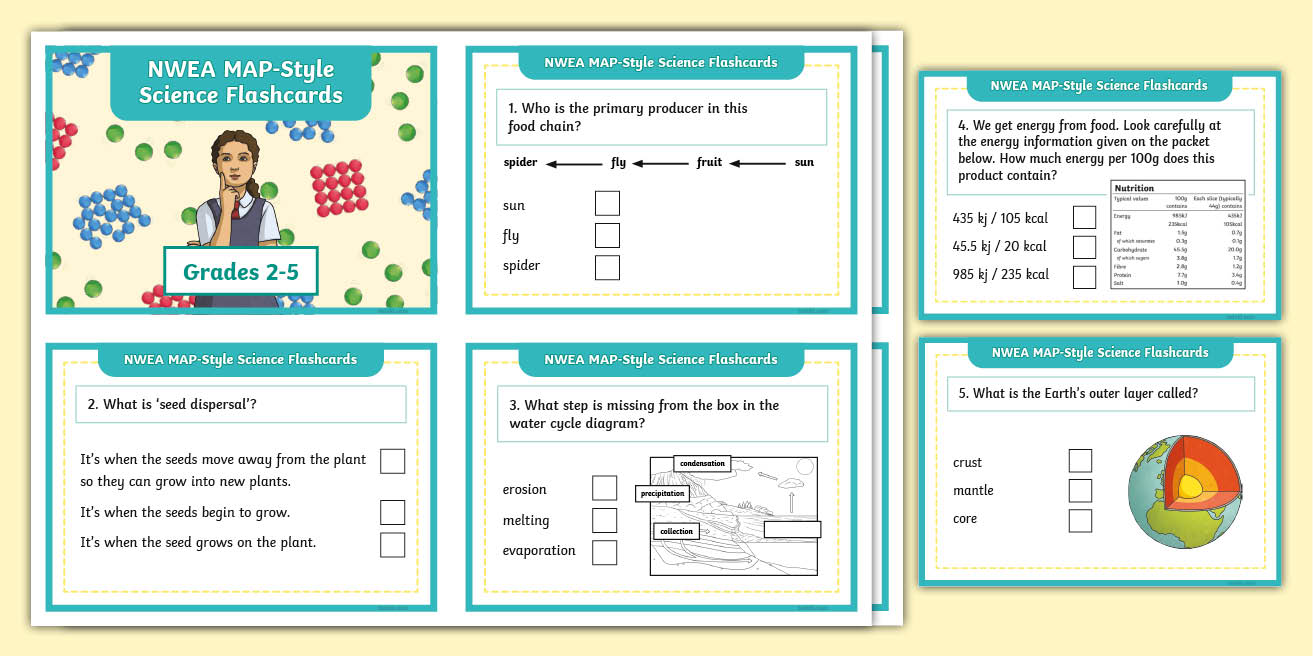 NWEA MAP-Style Science Flashcards Grades 2 - 5