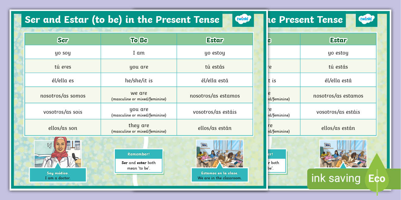 Spanish Grammar: Ser and Estar Word Mat