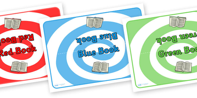 Editable Class Group Signs (Colour Books)