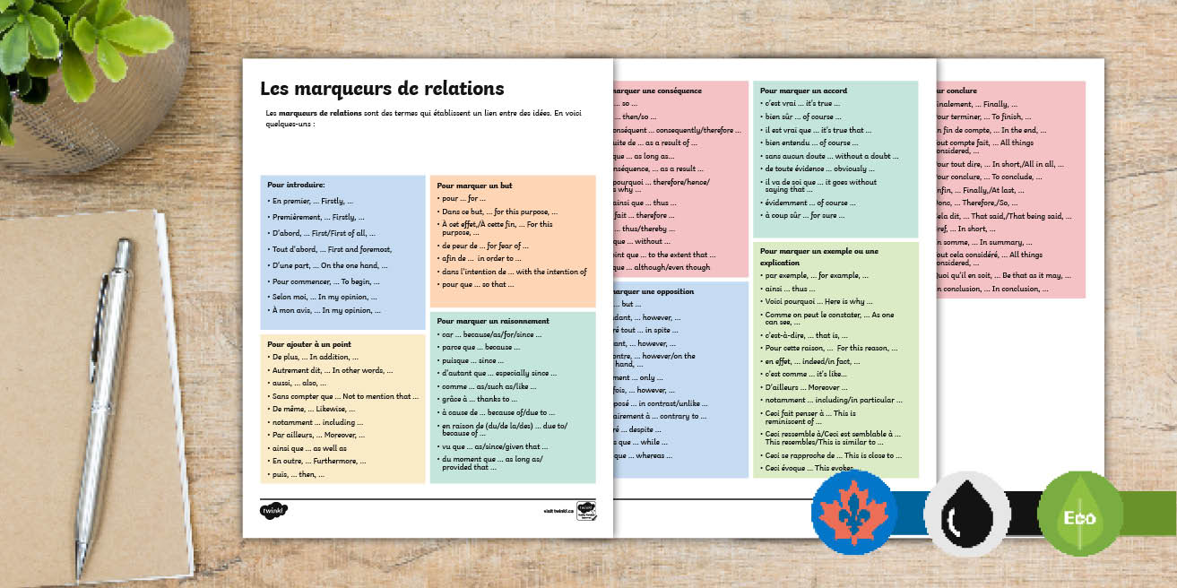 Les marqueurs de relations