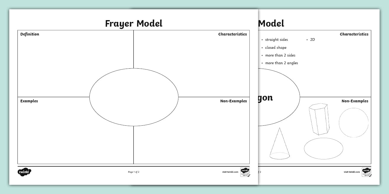 Frayer Model Vocabulary Builder