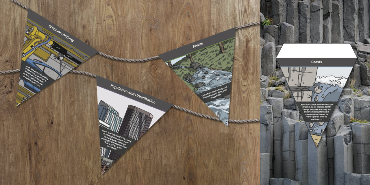 KS3 What Is Geography? Topic Display Bunting