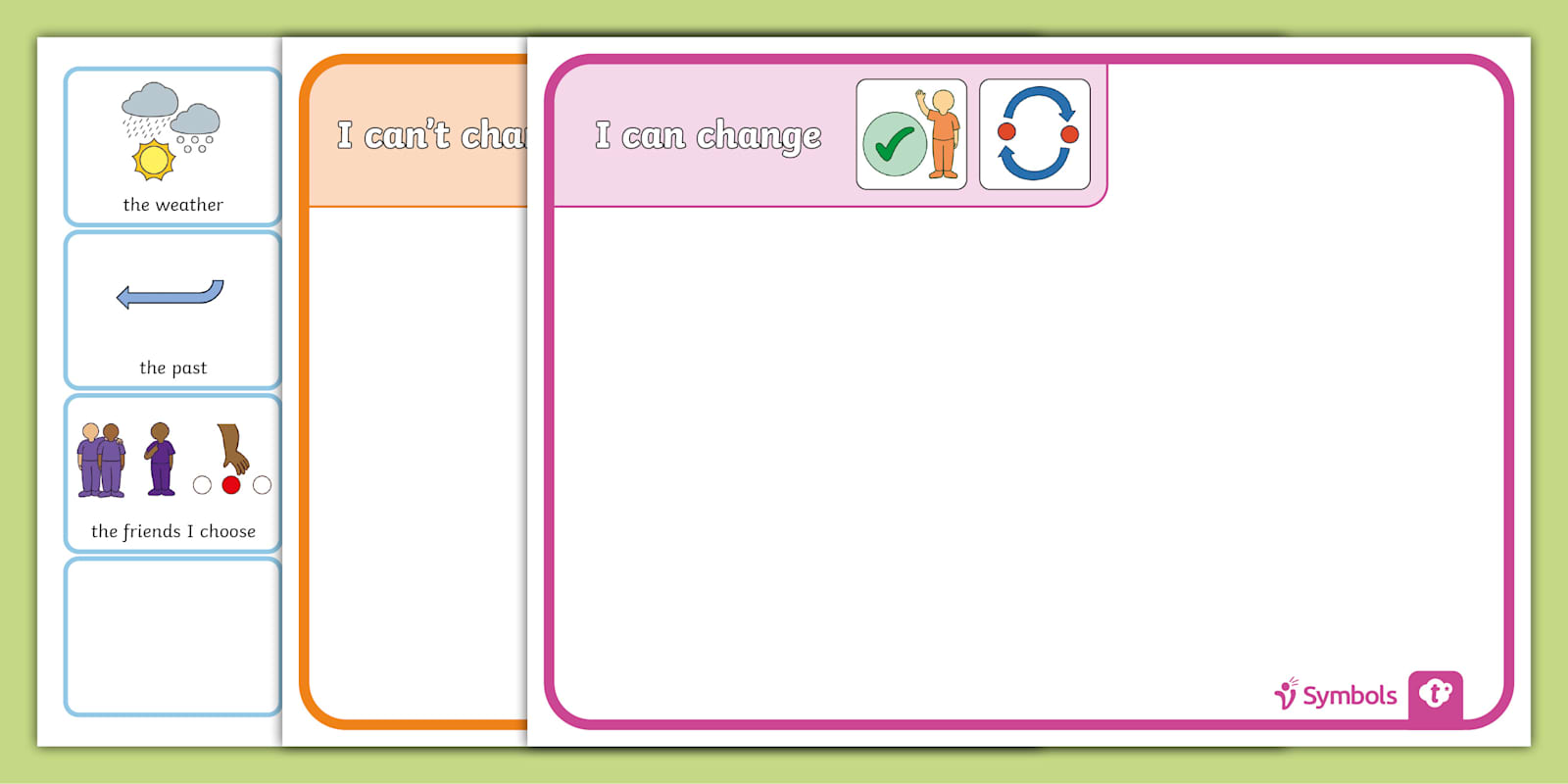 Twinkl Symbols: What I Can and Can't Change Sorting Activity