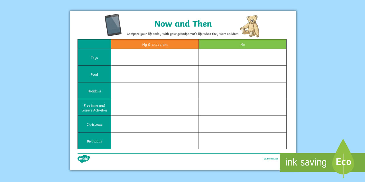 KS2 Now and Then Worksheet / Worksheet - grandparents day, past and ...