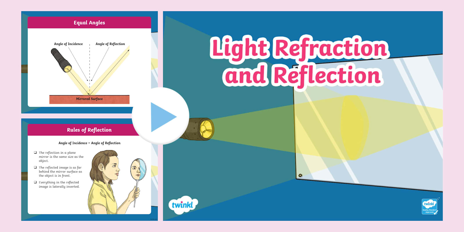 Light Refraction and Reflection PowerPoint