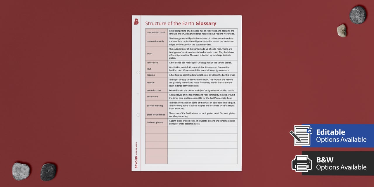 Structure of the Earth Glossary