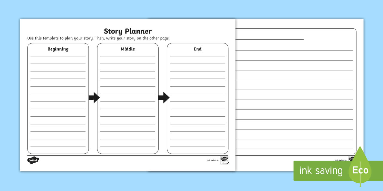 Narrative Story Planning Template