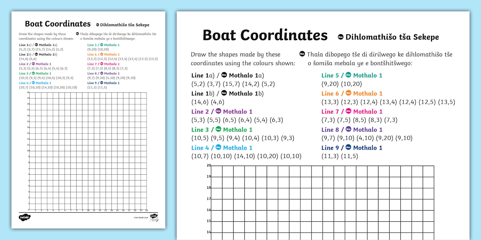 Boat Coordinates Picture in the First Quadrant Worksheet – Sepedi