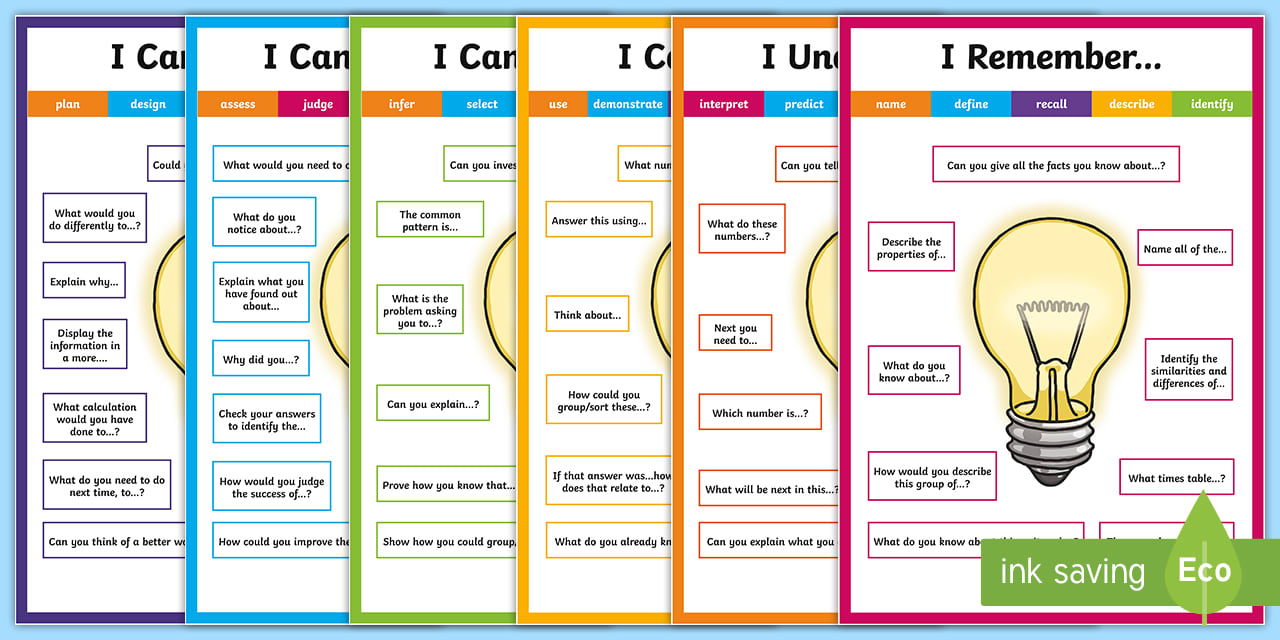 KS2 Maths Talk Sentence Starters Display Pack