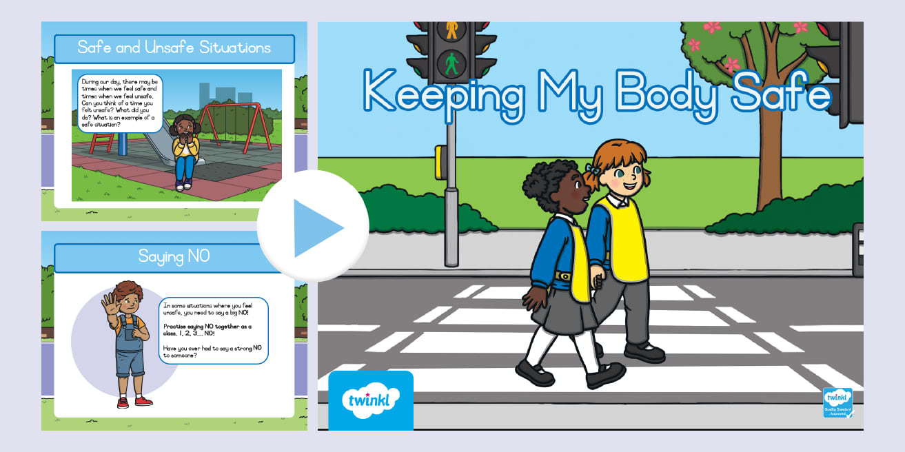 Grade 1 - Keeping My Body Safe Theme Discussion PowerPoint