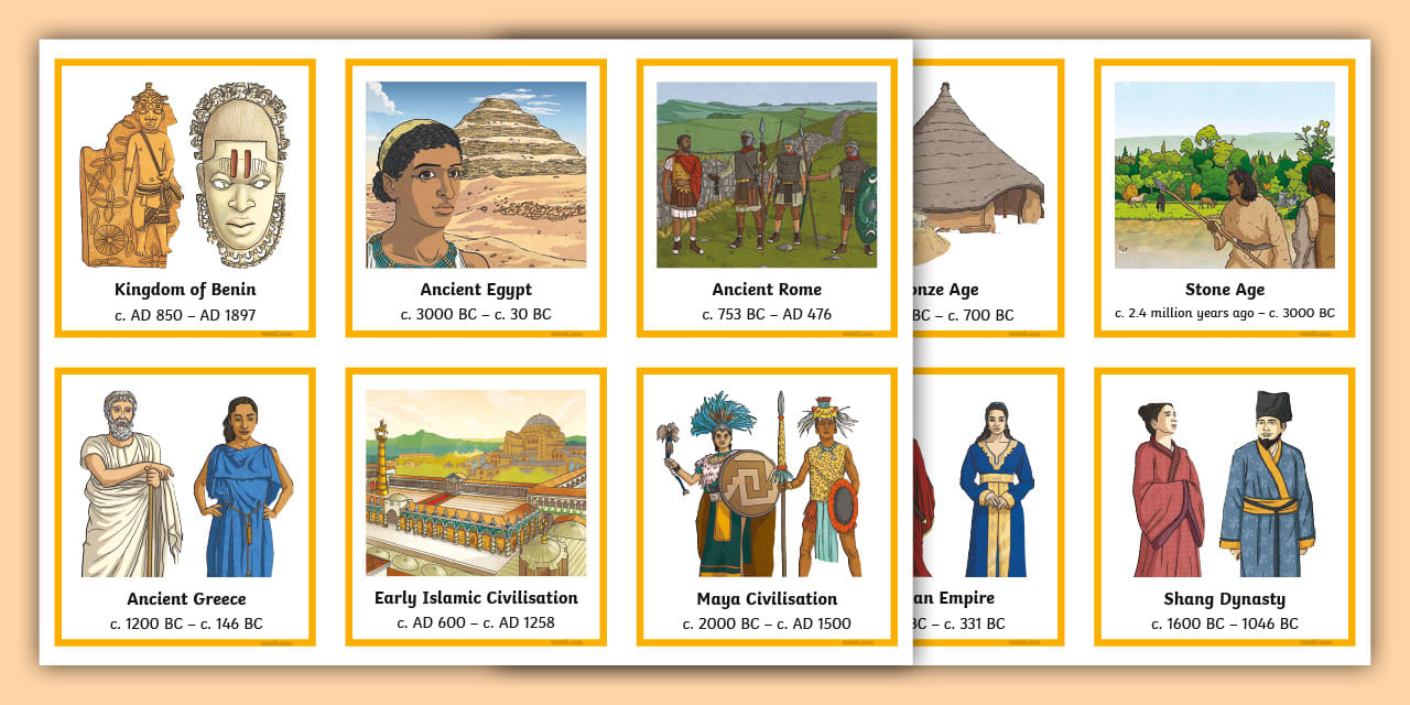 Ancient Civilisations Timeline Sorting Activity