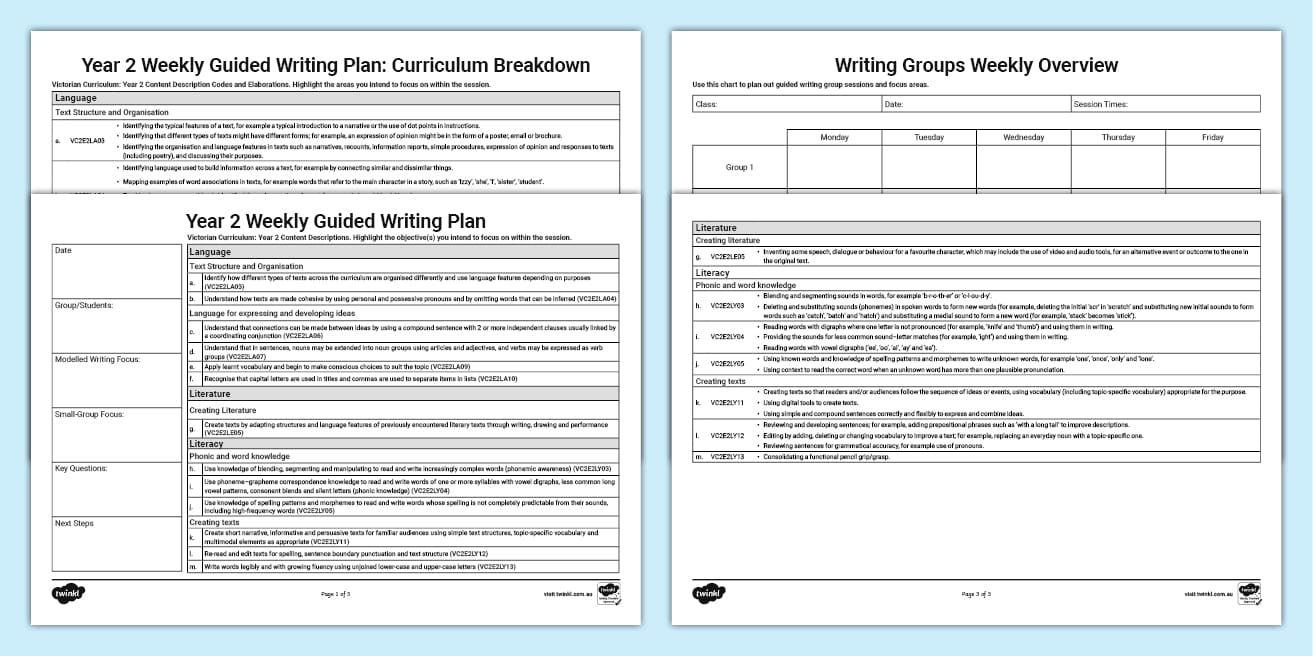 Year 2 Victorian Curriculum Guided Writing Session Planning Template