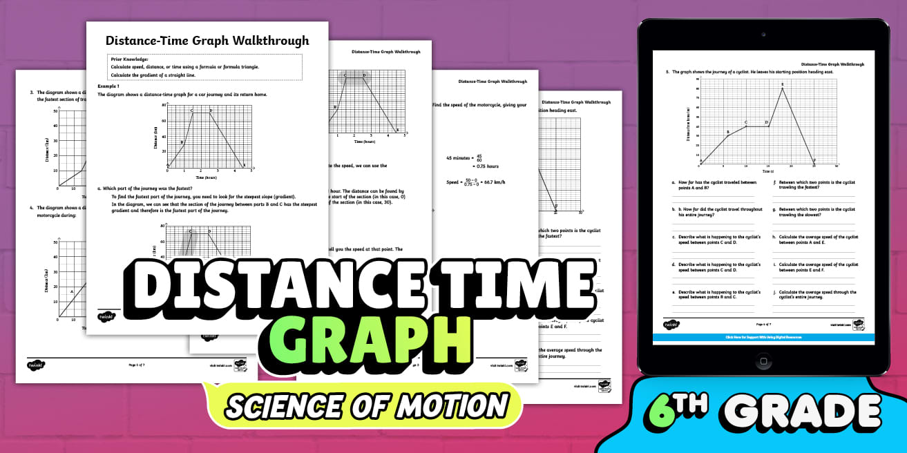 Sixth Grade Distance - Time Graph Walkthrough Worksheet
