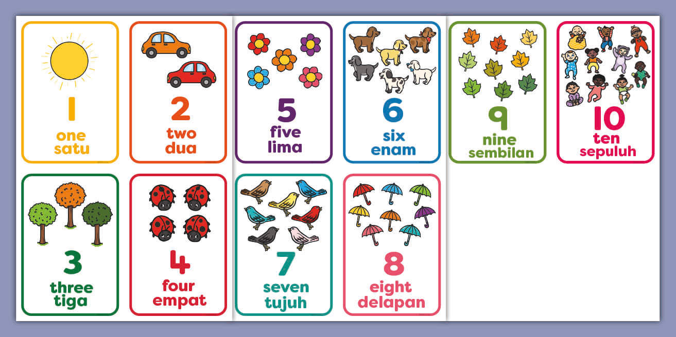 Let's Count! Bilingual Indonesian/English Flashcards