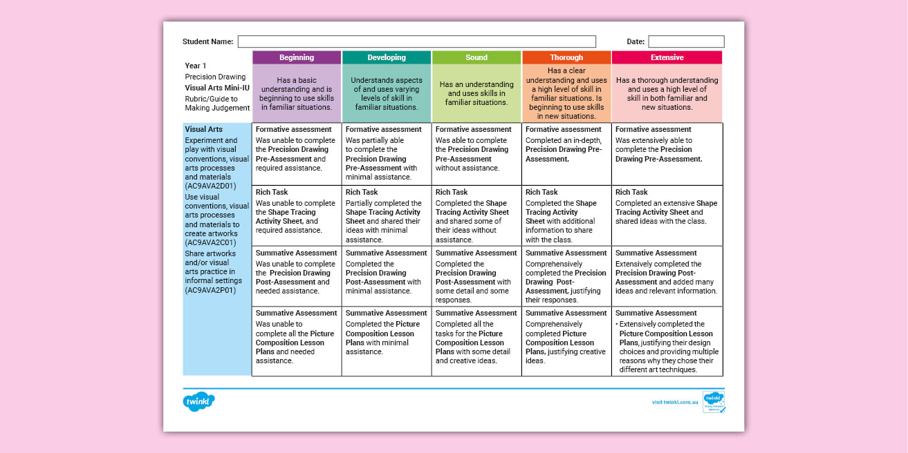 Visual Arts Mini-IU Yr 1 Precision Drawing Assessment Rubric