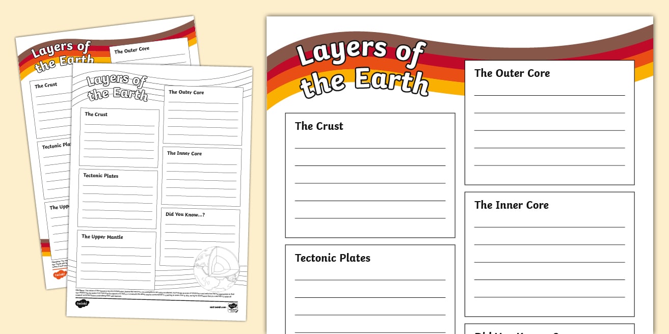 Layers of the Earth Fact File Template