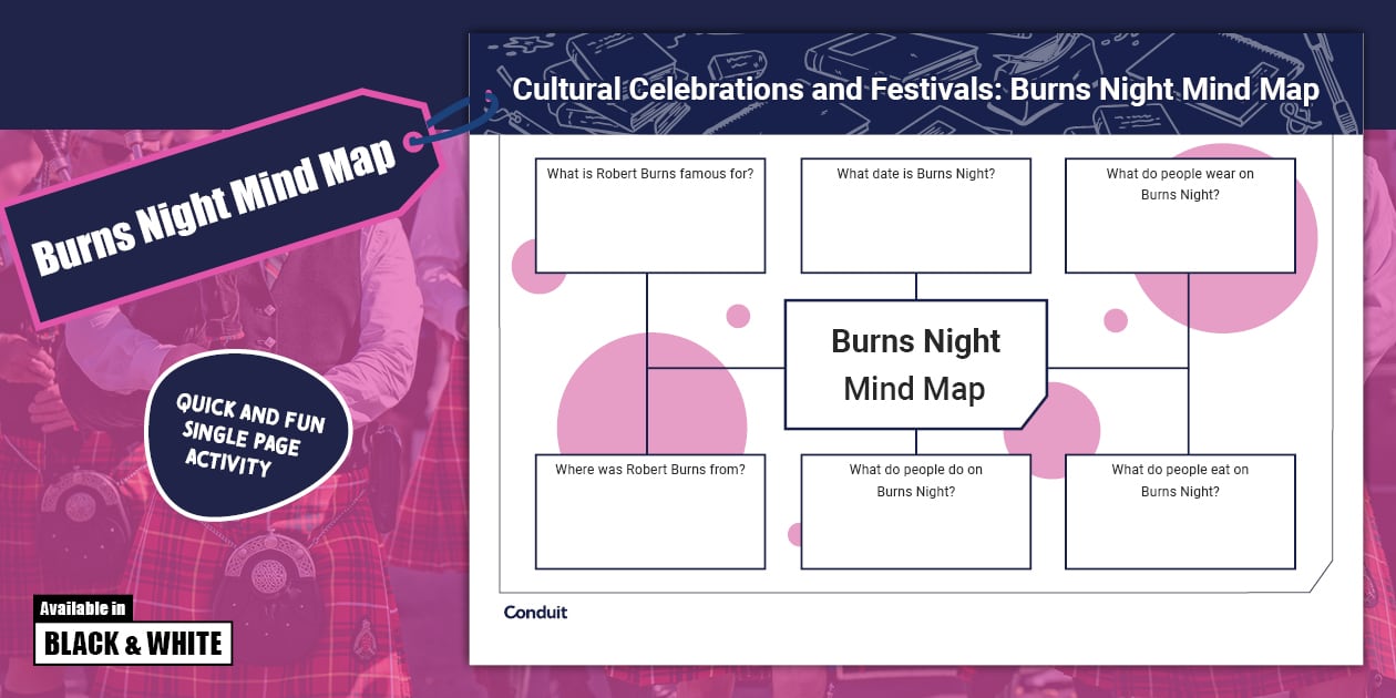 Cultural Celebrations and Festivals: Burns Night Mind Map Activity