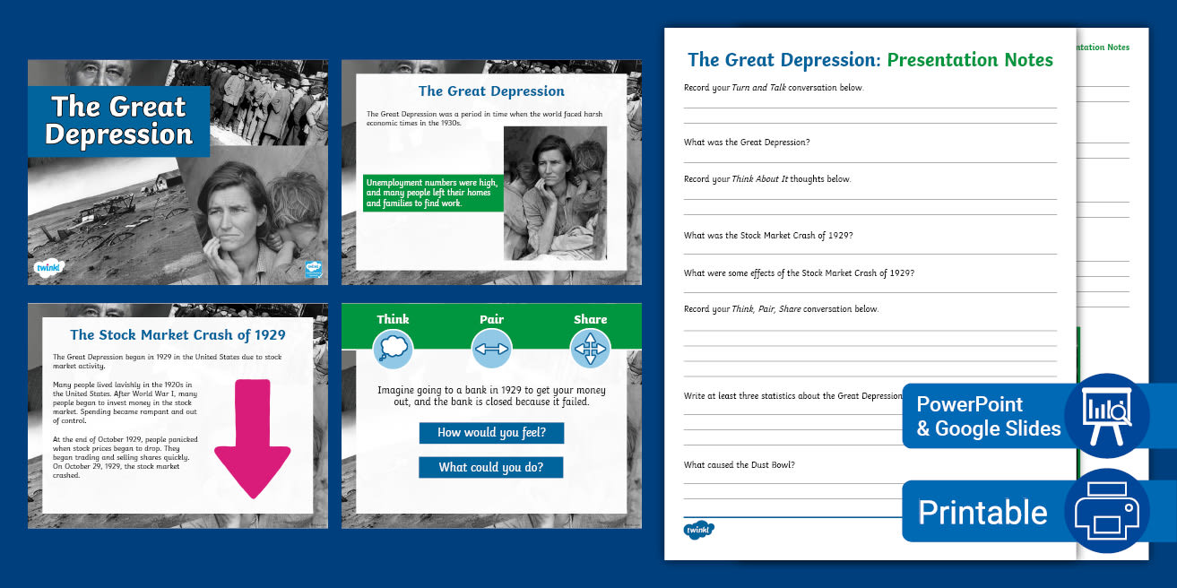 Fourth Grade The Great Depression PowerPoint & Google Slides
