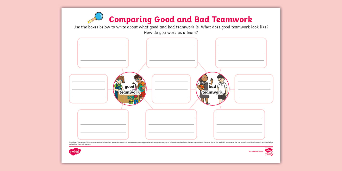 Teamwork Comparison Mind Map - Twinkl PSHE